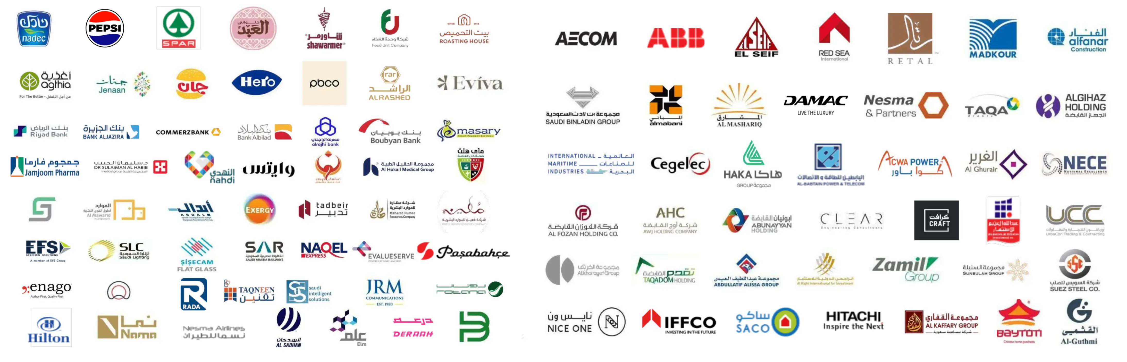 Recruitment agency in Saudi Arabia for HR solutions | Rawaj-HCM